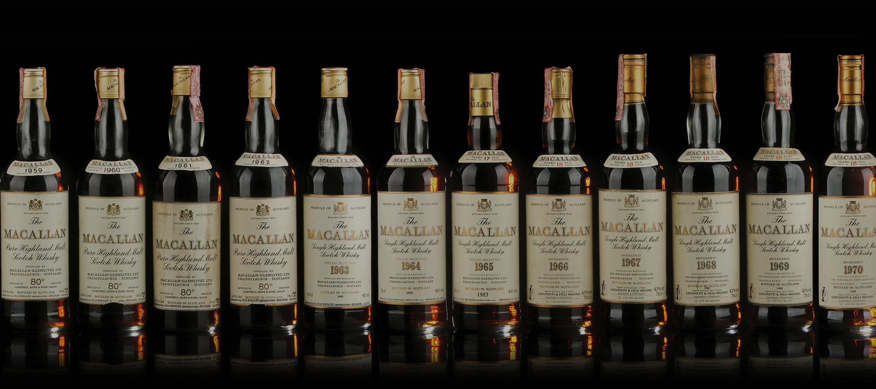 Finest Whisky | Iconic Vintages From The Macallan Distillery