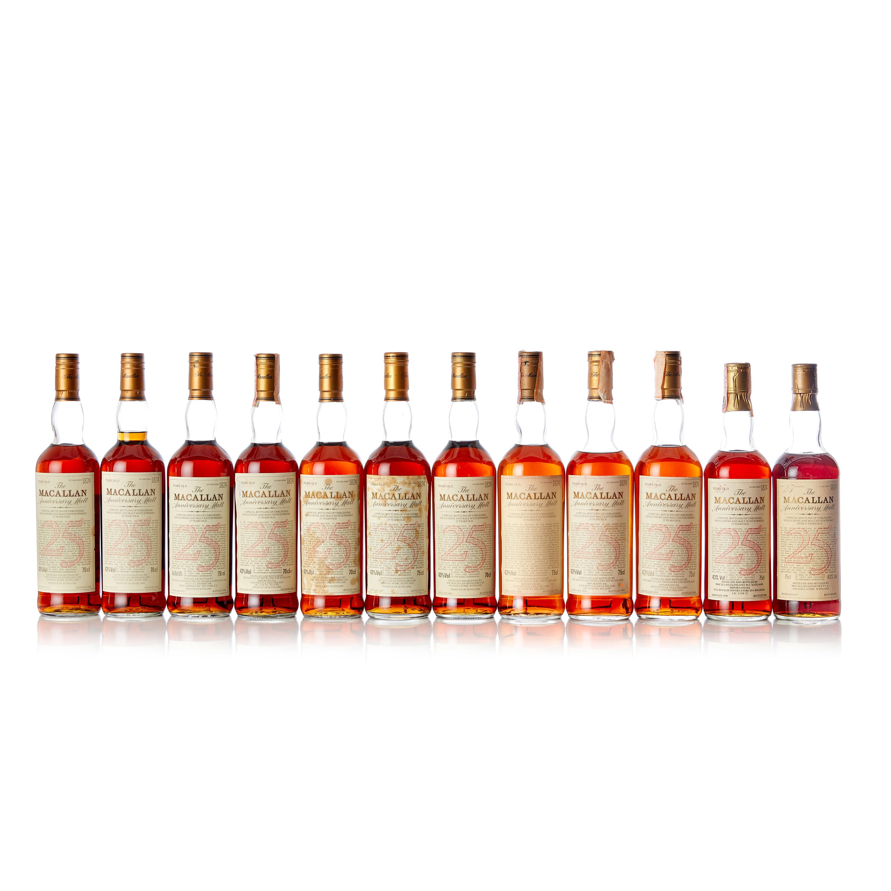 Distilled | Whisky + Moutai